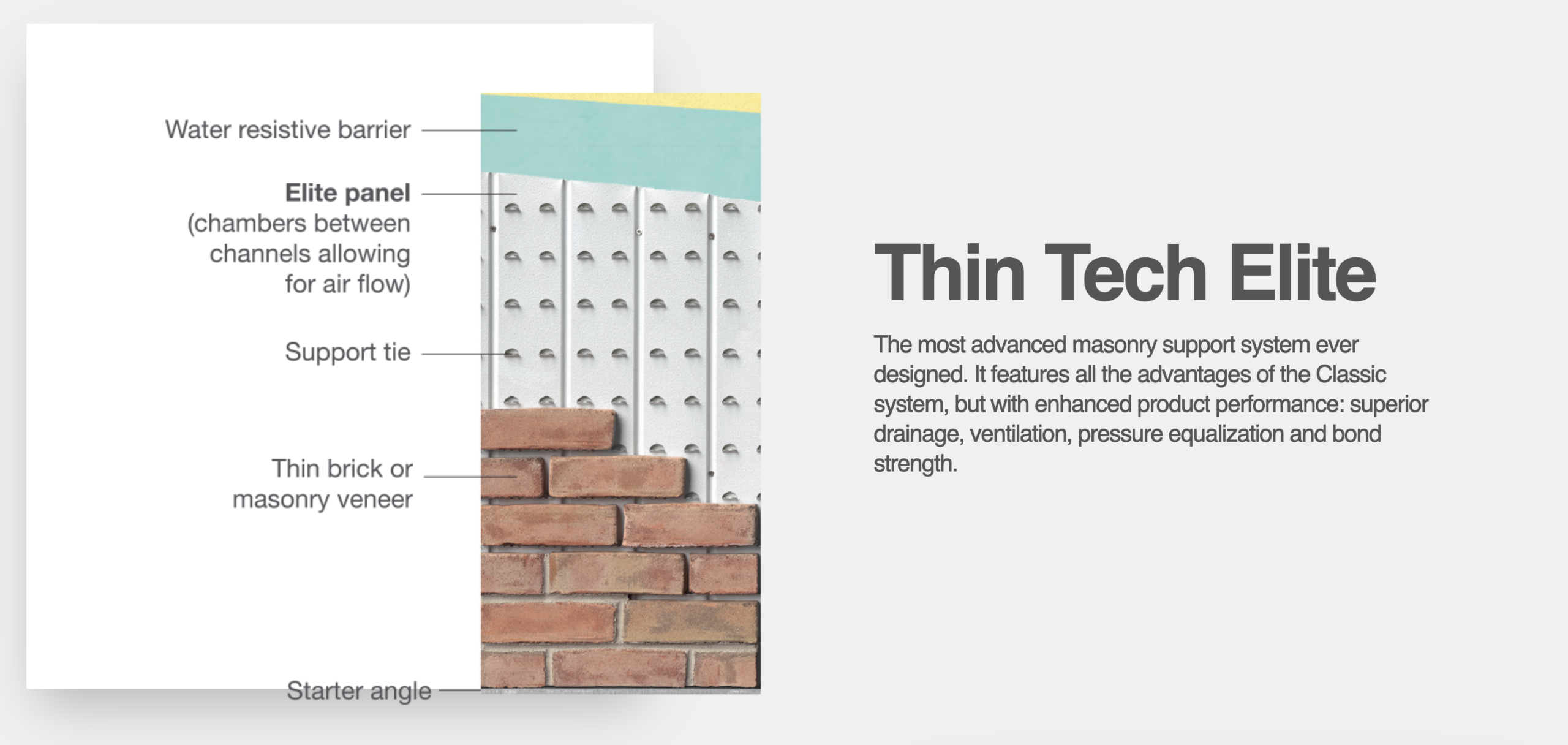 Thin Tech - Acme Brick