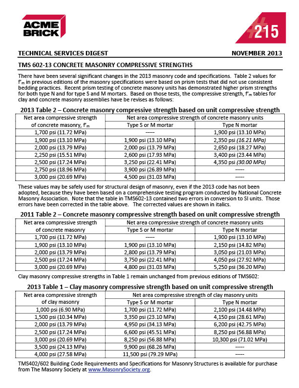 TSD 215 - Acme Brick
