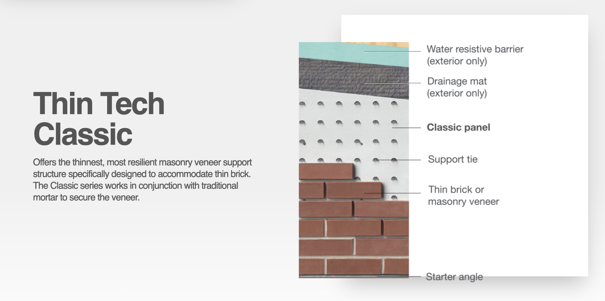 Thin Tech - Acme Brick