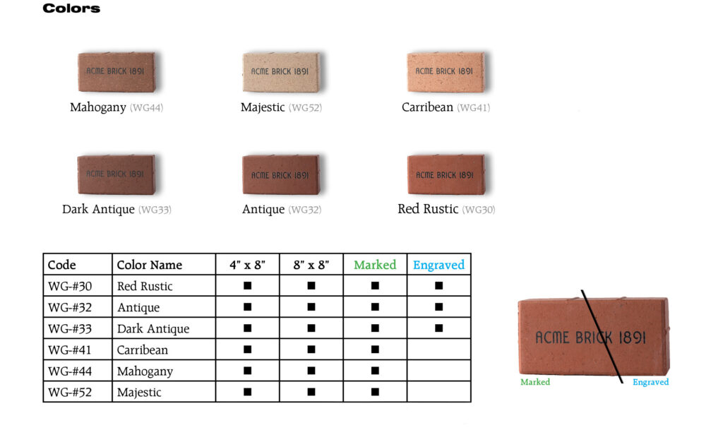 Monogrammed Brick Pavers - Acme Brick